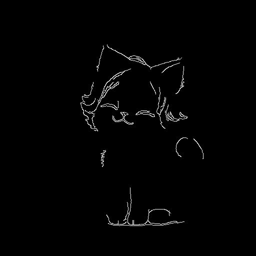 intent-shark468: cute character that is shaped like a pink kitten made ...